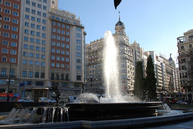 Madrid on a Budget | Travel Articles - Travel & Leisure Magazine